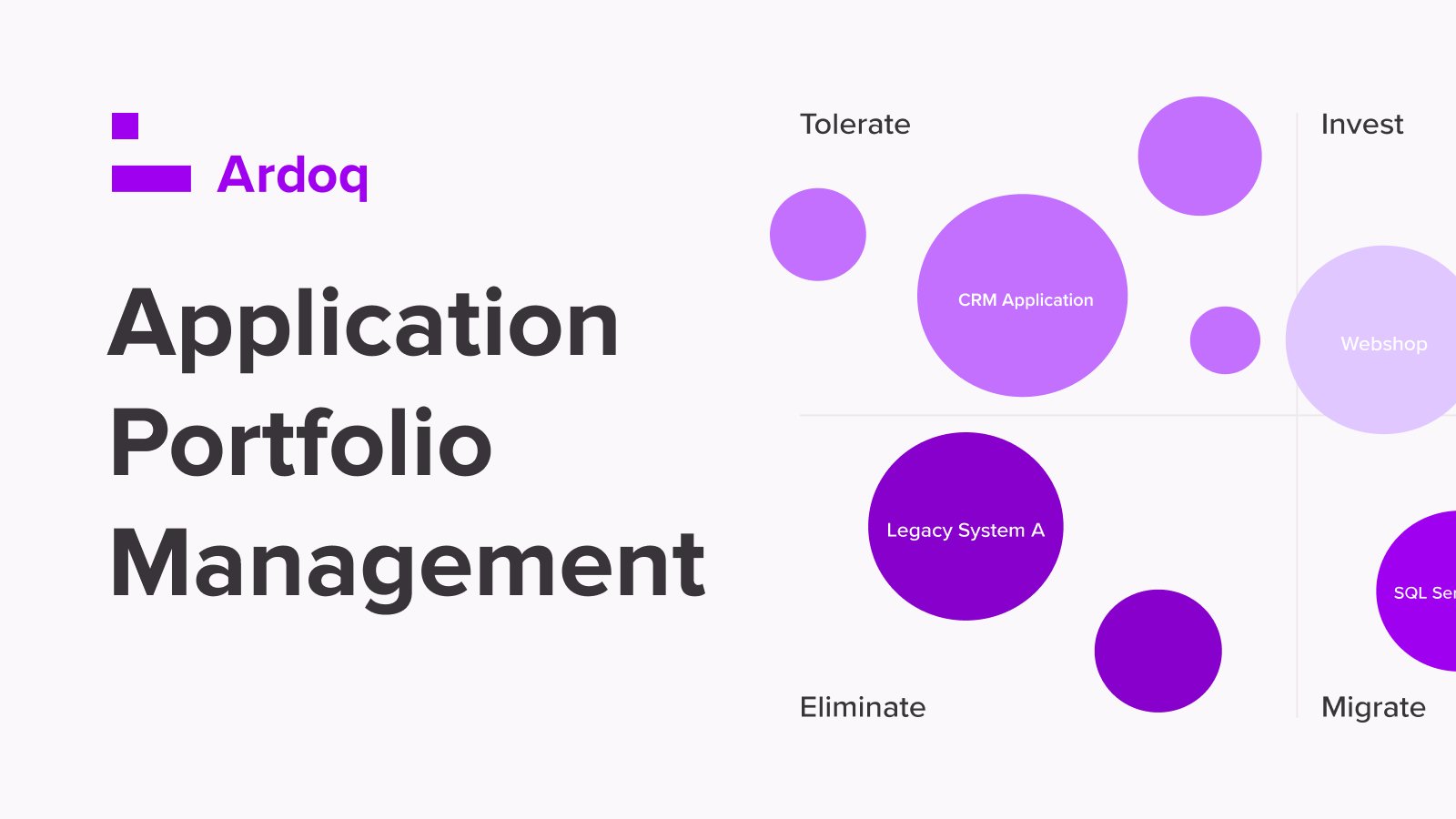 Application Portfolio Management | Ardoq